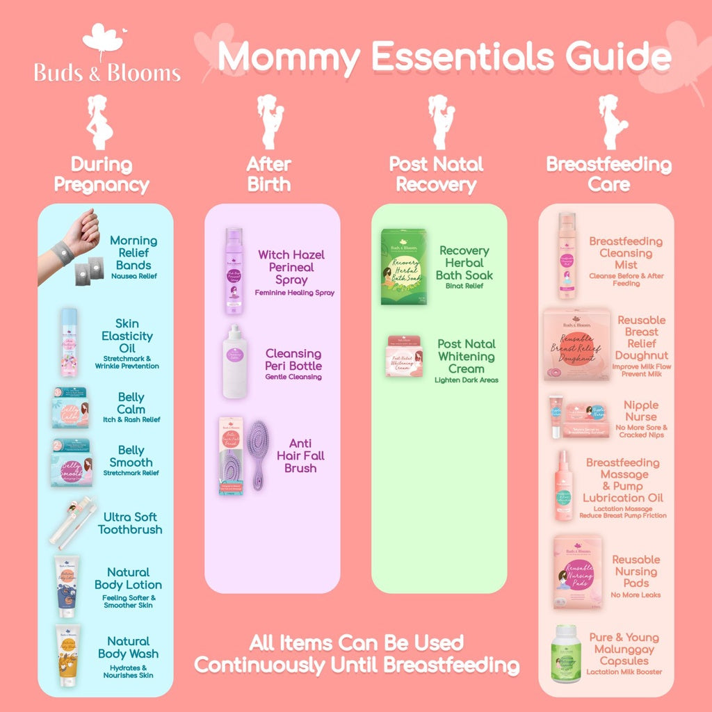 Buds & Blooms Skin Elasticity Oil – Tiny Buds Baby Naturals