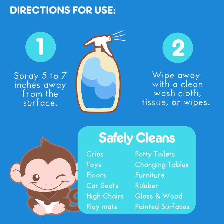 Tiny Buds Natural Nursery & Toy Cleaner Refill 500ml (New!) – Tiny Buds ...